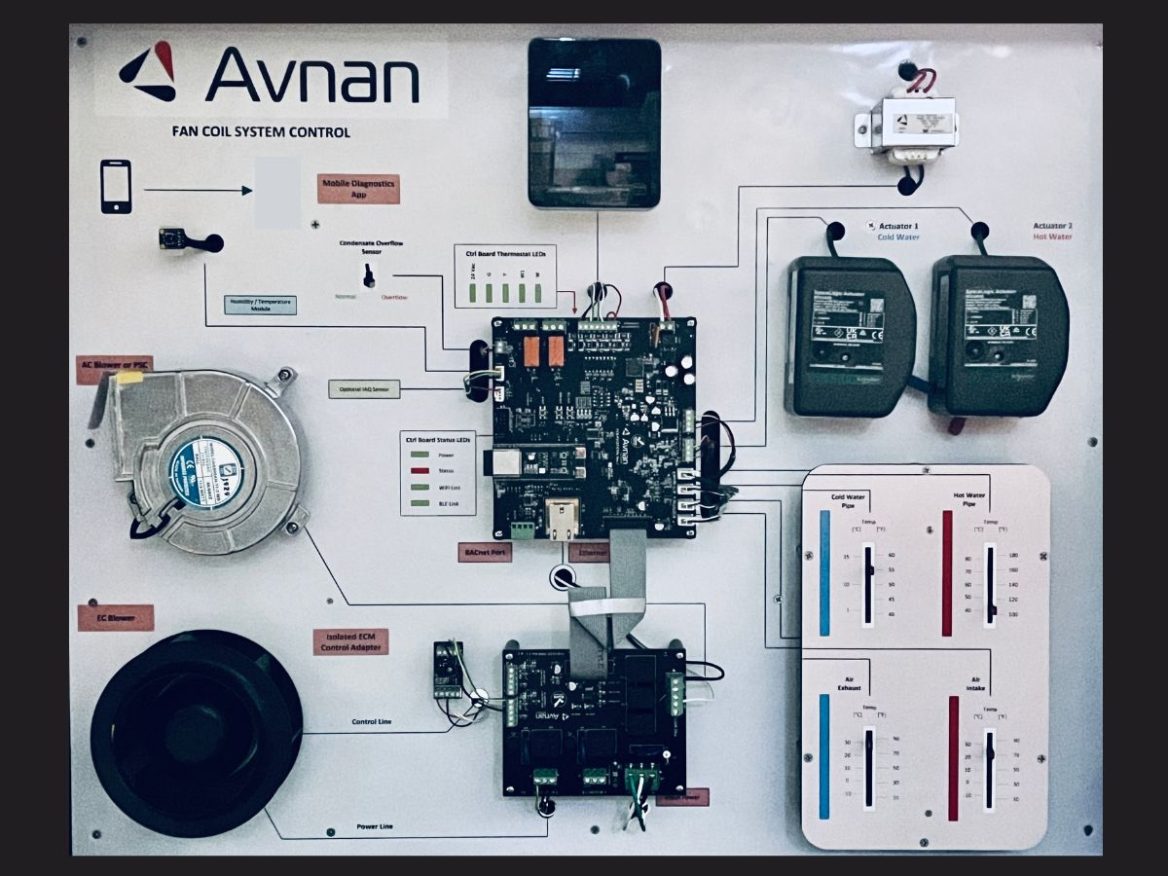 Fan Coil Control & Diagnostic Platform - Avnan