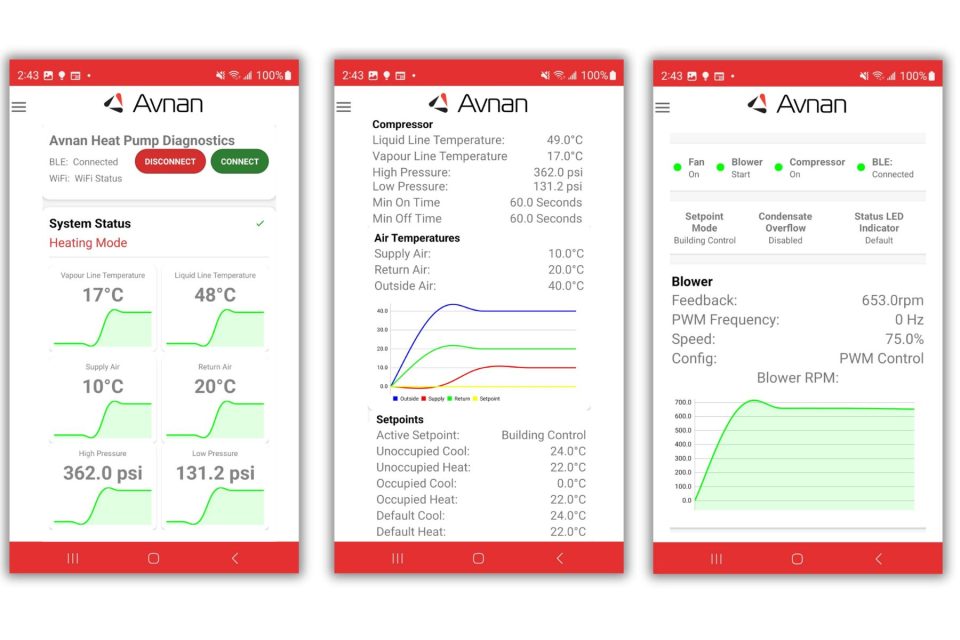 Heat Pump Control & Diagnostic Platform - Avnan